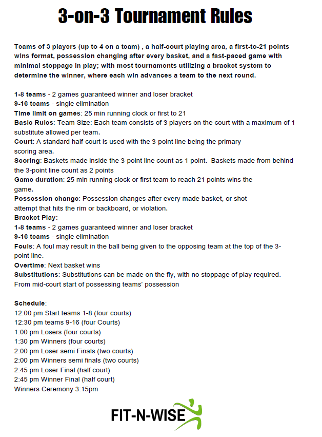 Gymnasium Rules - Fit-N-Wise